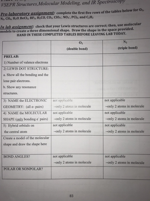 Solved Vsepr Structures Molecular Modeling And Ir