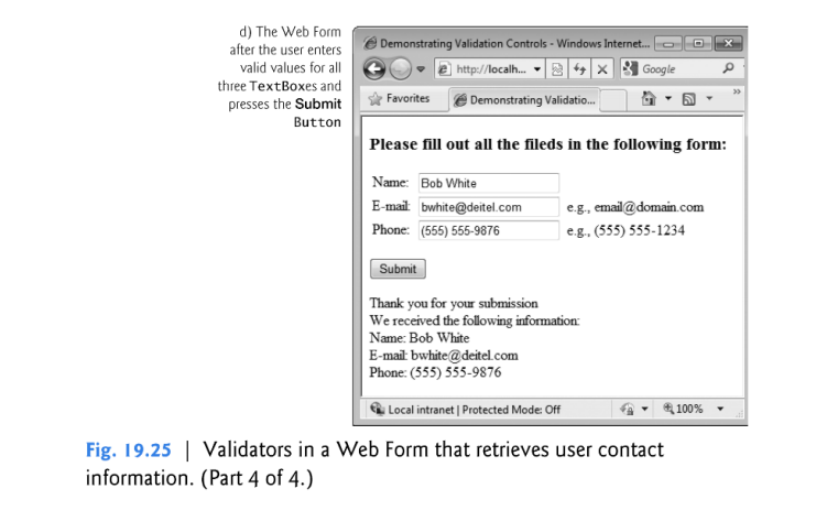 Solved (Validation Control) Create the following Web Form | Chegg.com