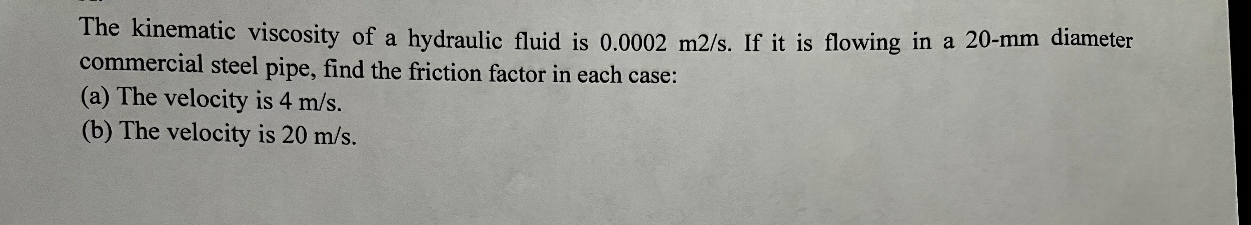 Solved The kinematic viscosity of a hydraulic fluid is | Chegg.com
