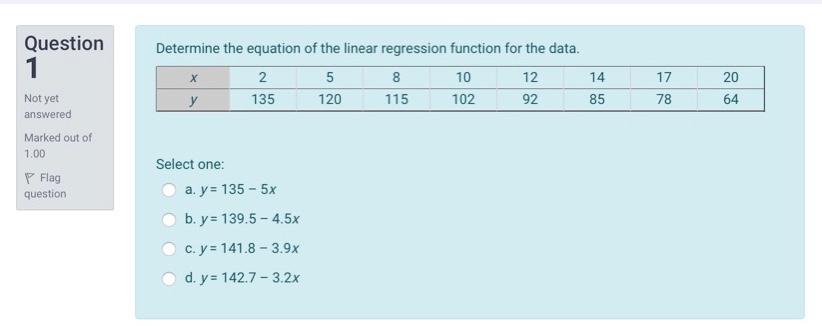 Solved Question 1 Determine the equation of the linear | Chegg.com