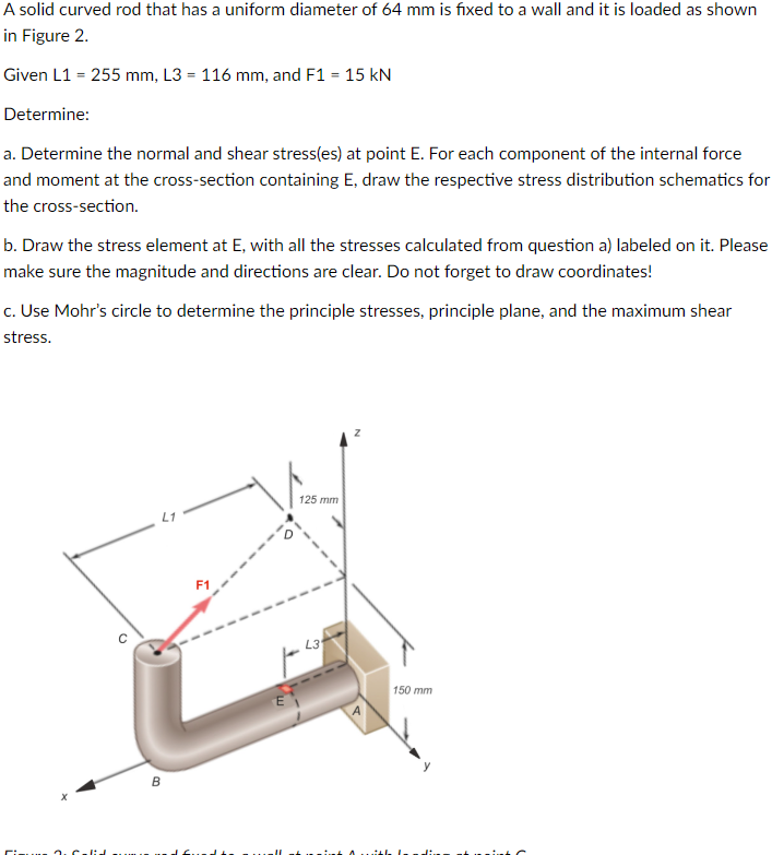 Solved A solid curved rod that has a uniform diameter of 64 | Chegg.com