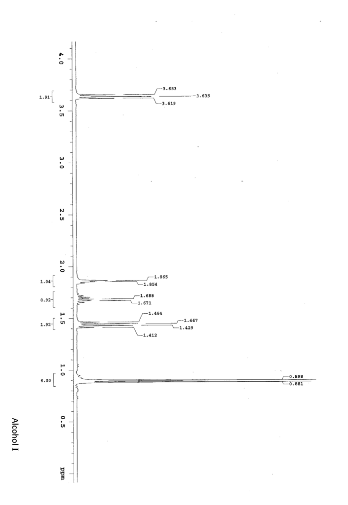 Octyl Acetate Nmr