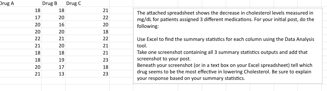 Solved use excel to find the summary statistics for each | Chegg.com