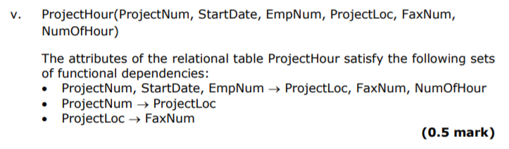 Solved 1. Consider the relational schemas given below and | Chegg.com