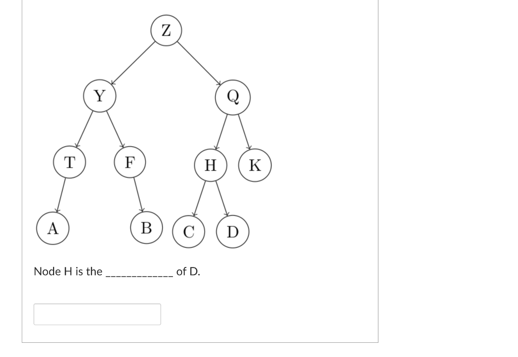 Solved Node H is the of D. | Chegg.com