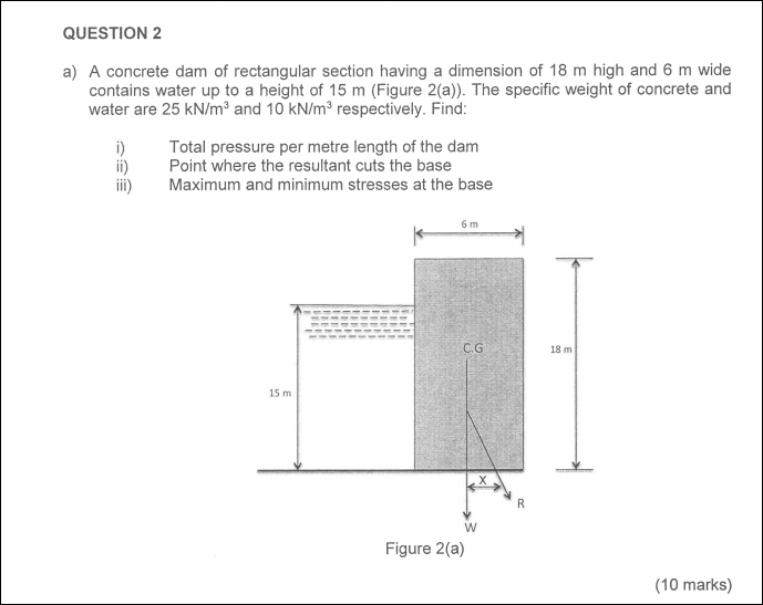 Solved QUESTION 2 a) A concrete dam of rectangular section | Chegg.com