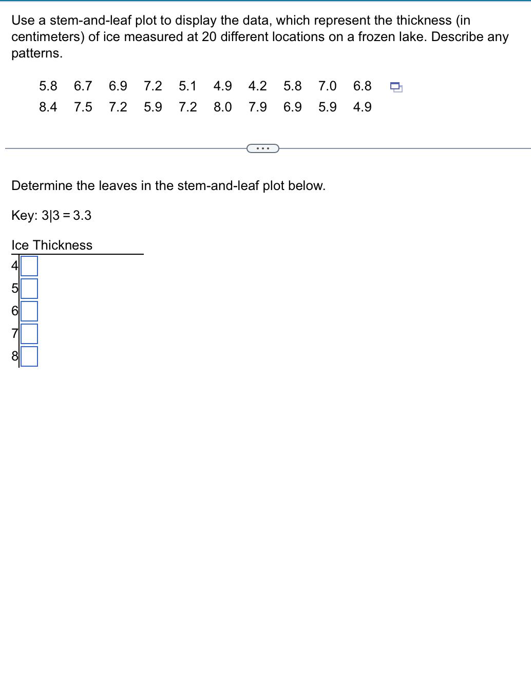 Solved Use a stem-and-leaf plot to display the data, which | Chegg.com