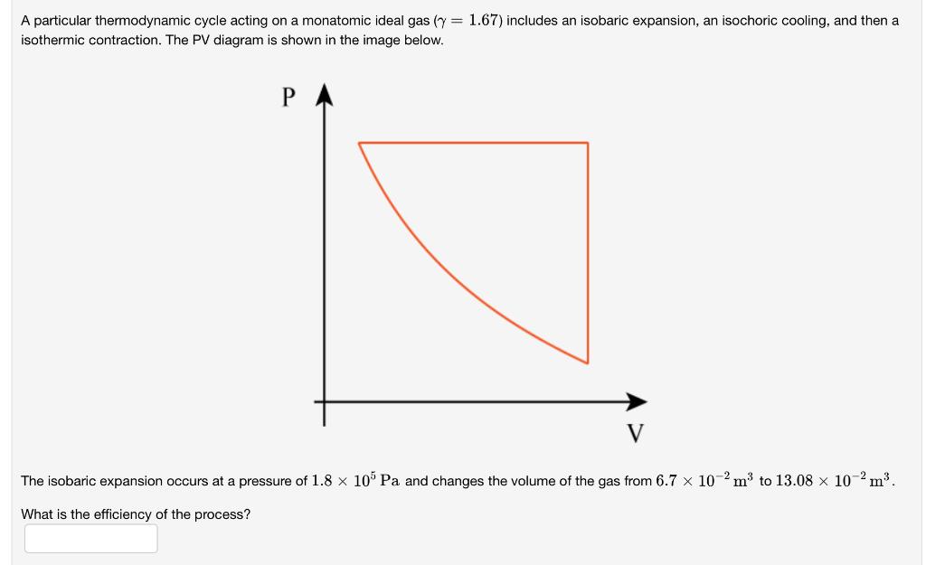Solved A particular thermodynamic cycle acting on a | Chegg.com