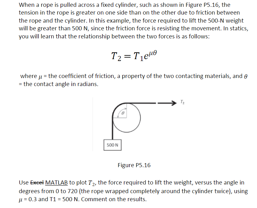 Solved When a rope is pulled across a fixed cylinder, such | Chegg.com