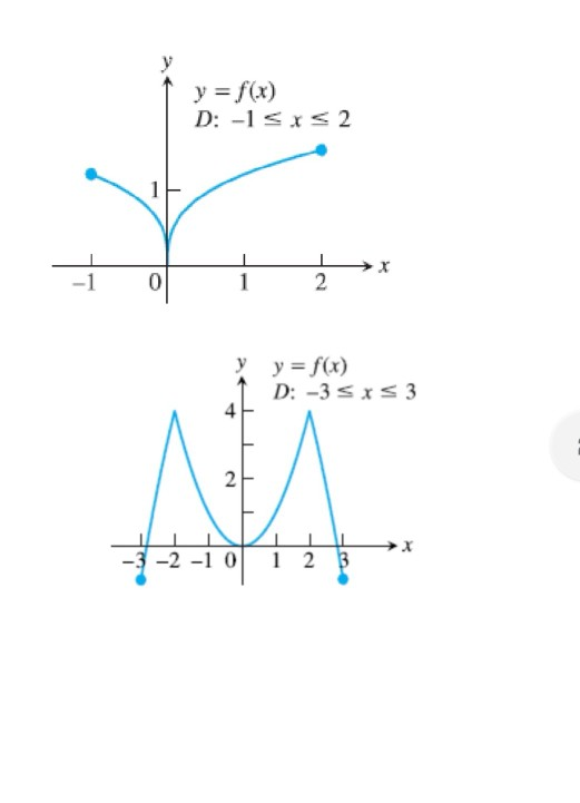 Solved Exercise: (100 Points] Time: 20 Minutes. For every | Chegg.com