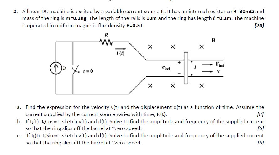 Solved 1. A linear DC machine is excited by a variable | Chegg.com