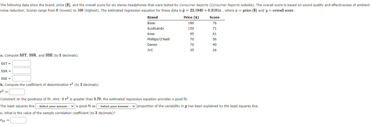 Solved SST= SSR= SSE= b. Compute the coefficient of | Chegg.com