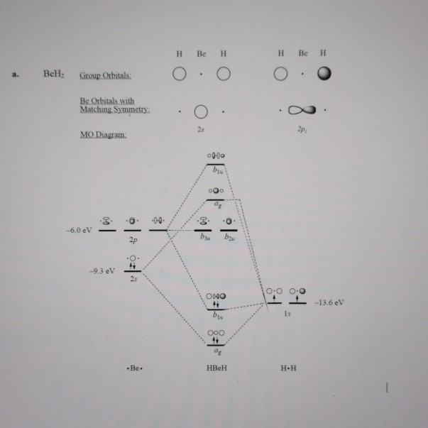 Solved H Be H H Be H a. BeH: Group Orbitals Be Orbitals with | Chegg.com