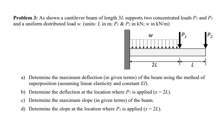 Solved Problem 3: As shown a cantilever beam of length 3L | Chegg.com