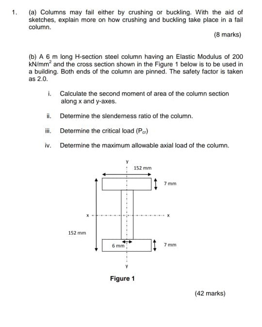 Solved 1. (a) Columns may fail either by crushing or | Chegg.com