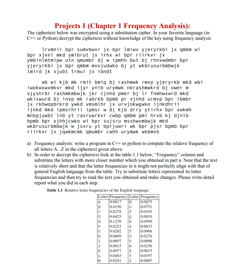Solved Projects 1 (Chapter 1 Frequency Analysis): The | Chegg.com