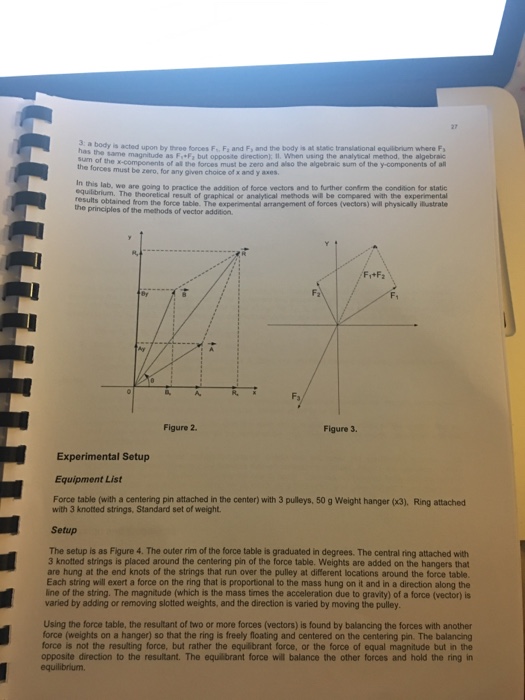 Solved Lab 103: Translational Static Equilibrium-Force Table | Chegg.com