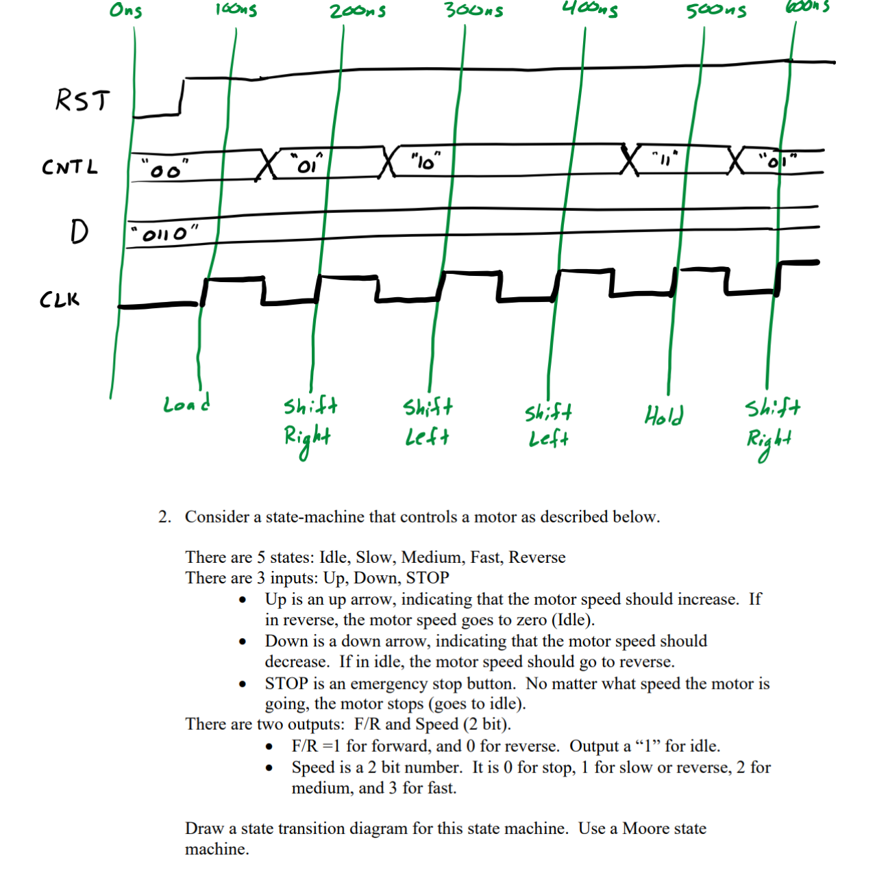 Solved Consider a state-machine that controls a motor as | Chegg.com