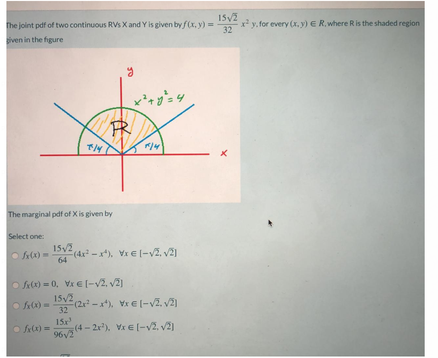 Solved The joint pdf of two continuous RVs X and Y is given | Chegg.com
