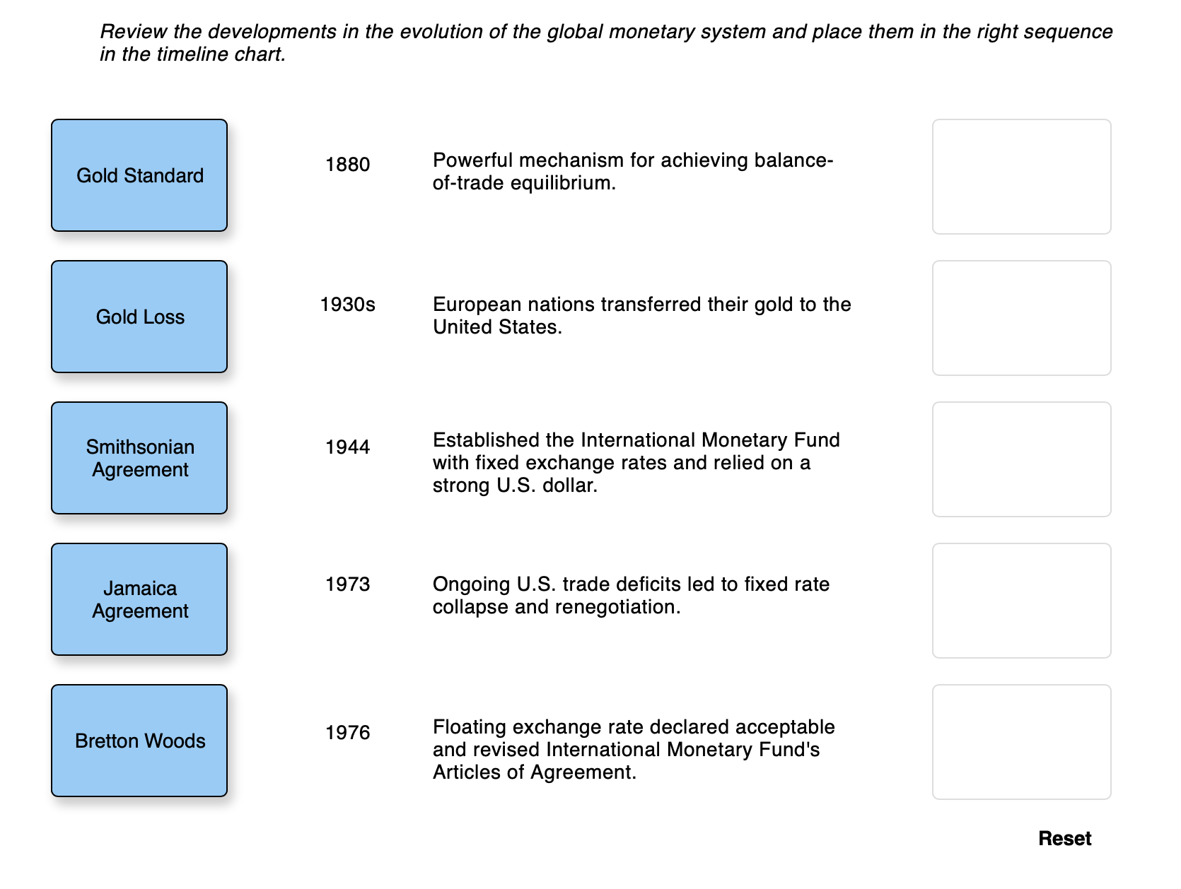 Solved Review the developments in the evolution of the | Chegg.com
