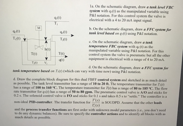 Solved la. On the schematic diagram, draw a tank level FBC | Chegg.com