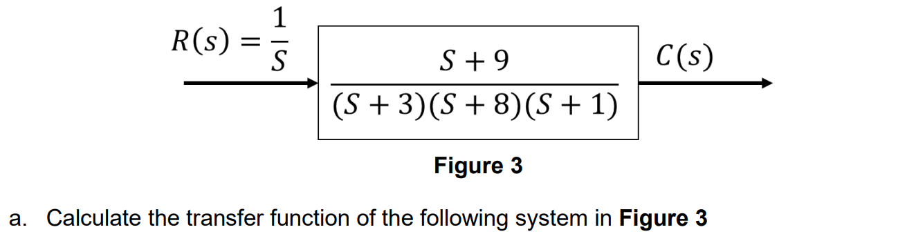 Solved 1 R(S) = R S = S + 9 C(s) (S + 3) (S + 8) (S + 1) | Chegg.com
