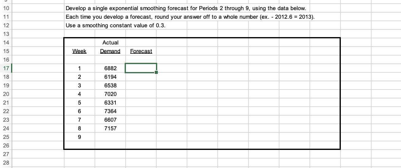 Solved Develop a single exponential smoothing forecast for | Chegg.com
