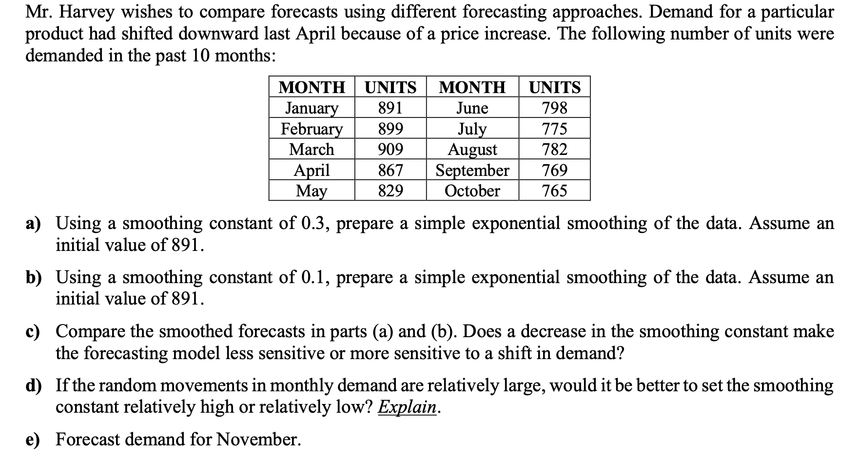 Solved Mr. Harvey wishes to compare forecasts using | Chegg.com
