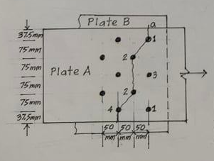 Solved Plate A, PL 16mm x 375mm, is connected to another | Chegg.com