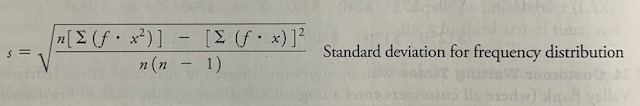 Solved Find the standard deviation of sample data summarized | Chegg.com