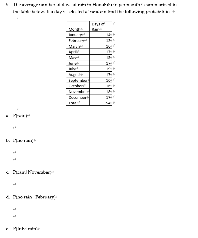 Solved 5. The average number of days of rain in Honolulu in | Chegg.com
