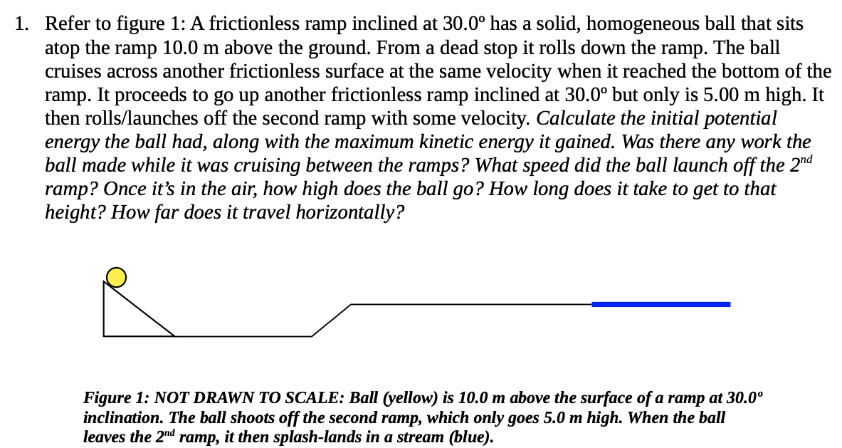 Solved 1. Refer to figure 1: A frictionless ramp inclined at | Chegg.com