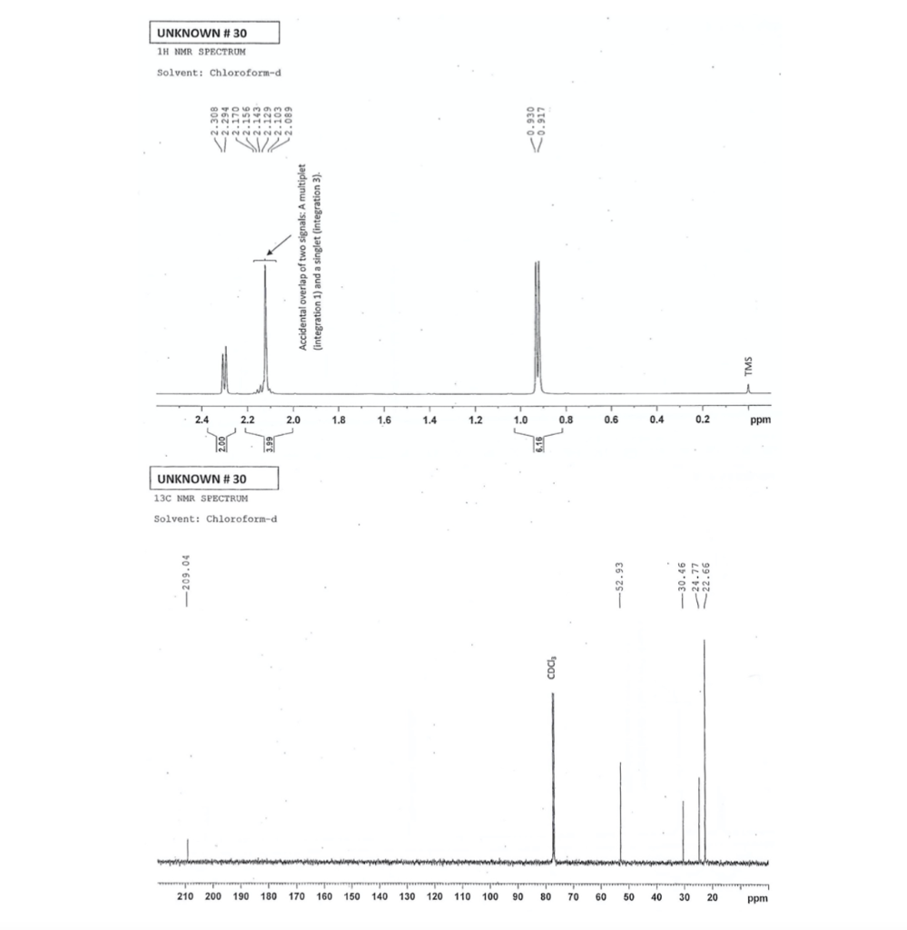 Solved 1H NMR Spectrum Analyse the NMR spectrum and | Chegg.com