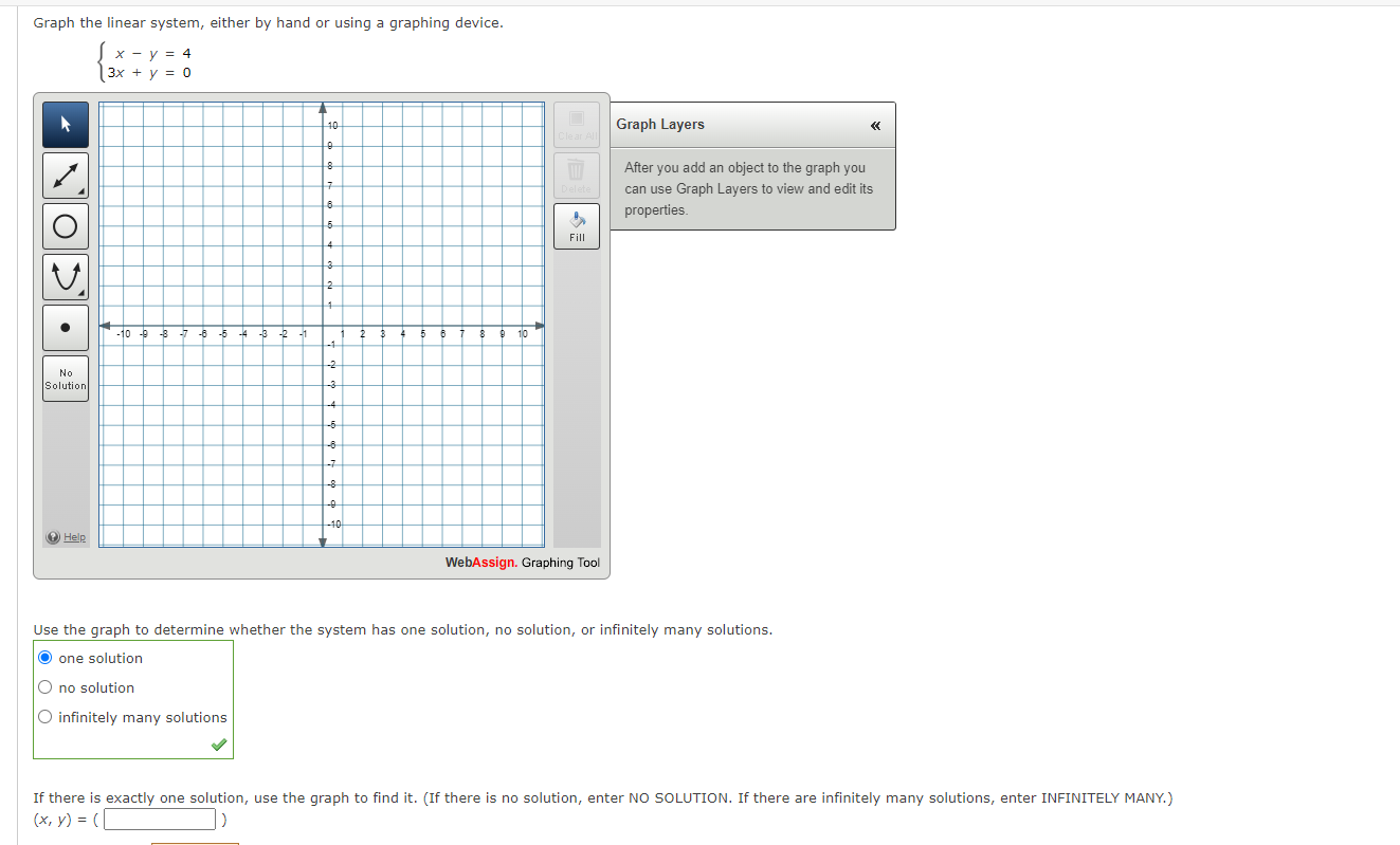 Solved Graph the linear system, either by hand or using a | Chegg.com