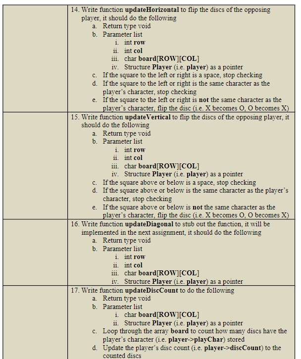 1. Define the following macros (i.e. global | Chegg.com