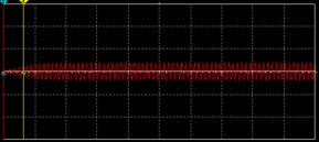 Solved Example of Clapp Oscillator Simulation with the | Chegg.com