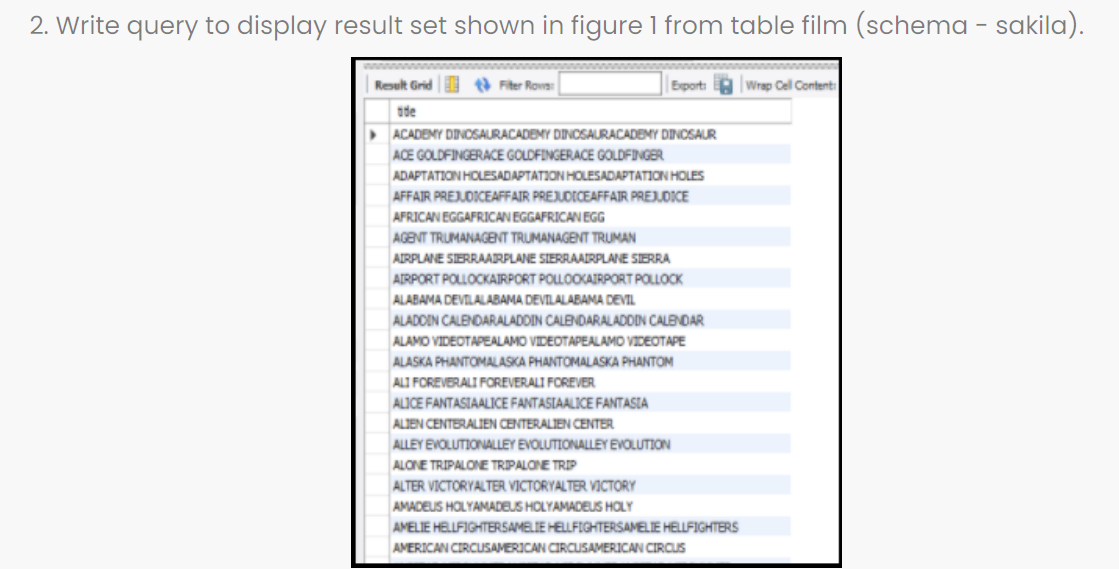 Solved 2. Write query to display result set shown in figure | Chegg.com Solved 2. Write query to display result set shown in figure | Chegg.com