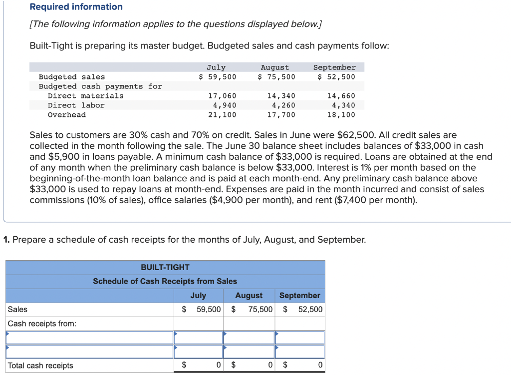 Solved Required information [The following information | Chegg.com