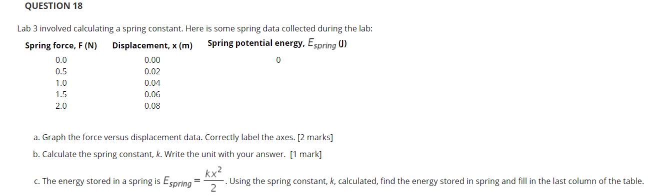 Solved QUESTION 18 0.00 Lab 3 involved calculating a spring | Chegg.com