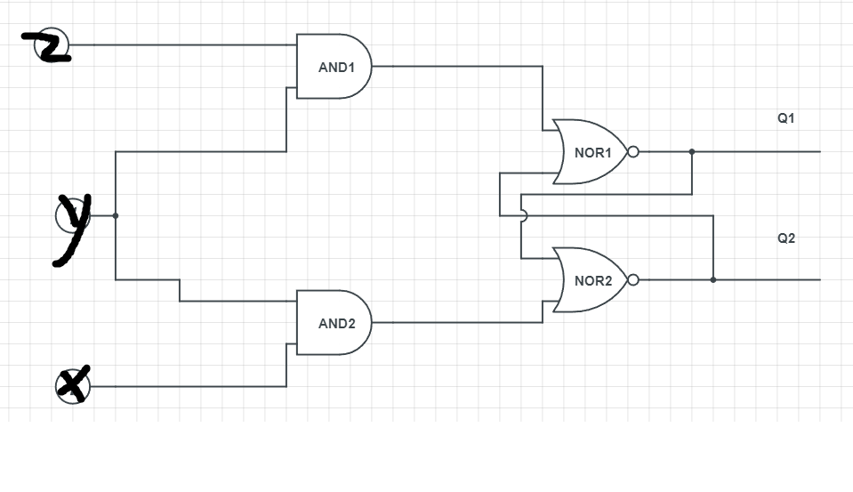 Solved Assuming Q1 and Q2 are the current memory elements | Chegg.com