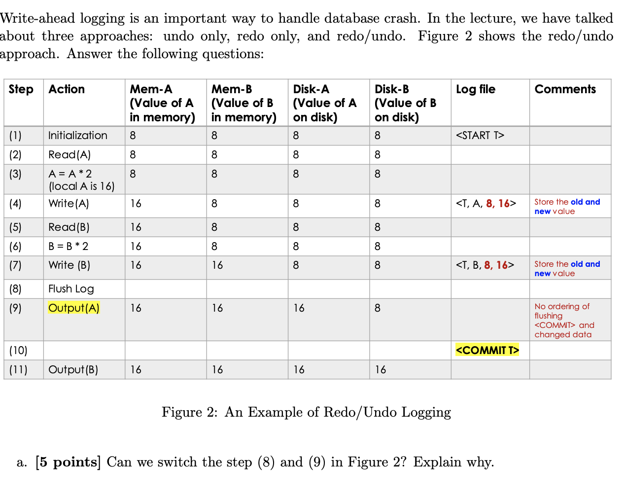 Solved b. [5 points] Can we switch the step (9) and (10) in | Chegg.com
