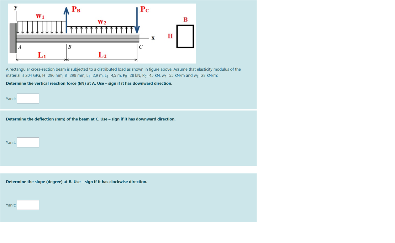 Solved PB Pc W1 B W2 H A B Li L2 A rectangular cross-section | Chegg.com
