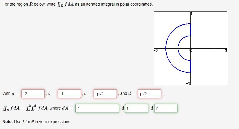 Solved For the region R below. write SR fdA as an iterated | Chegg.com
