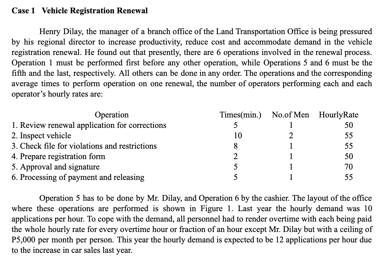 Solved What is the the hourly capacity and hourly manpower | Chegg.com