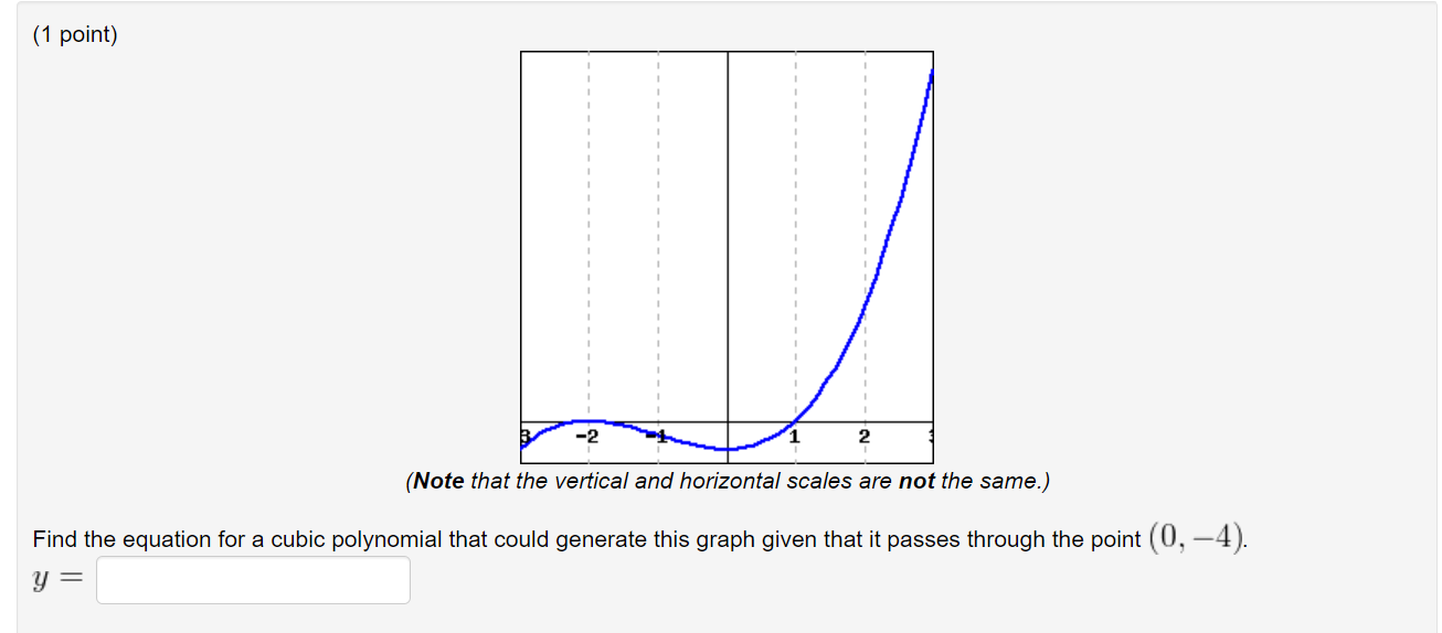 Solved (1 point) (Note that the vertical and horizontal | Chegg.com