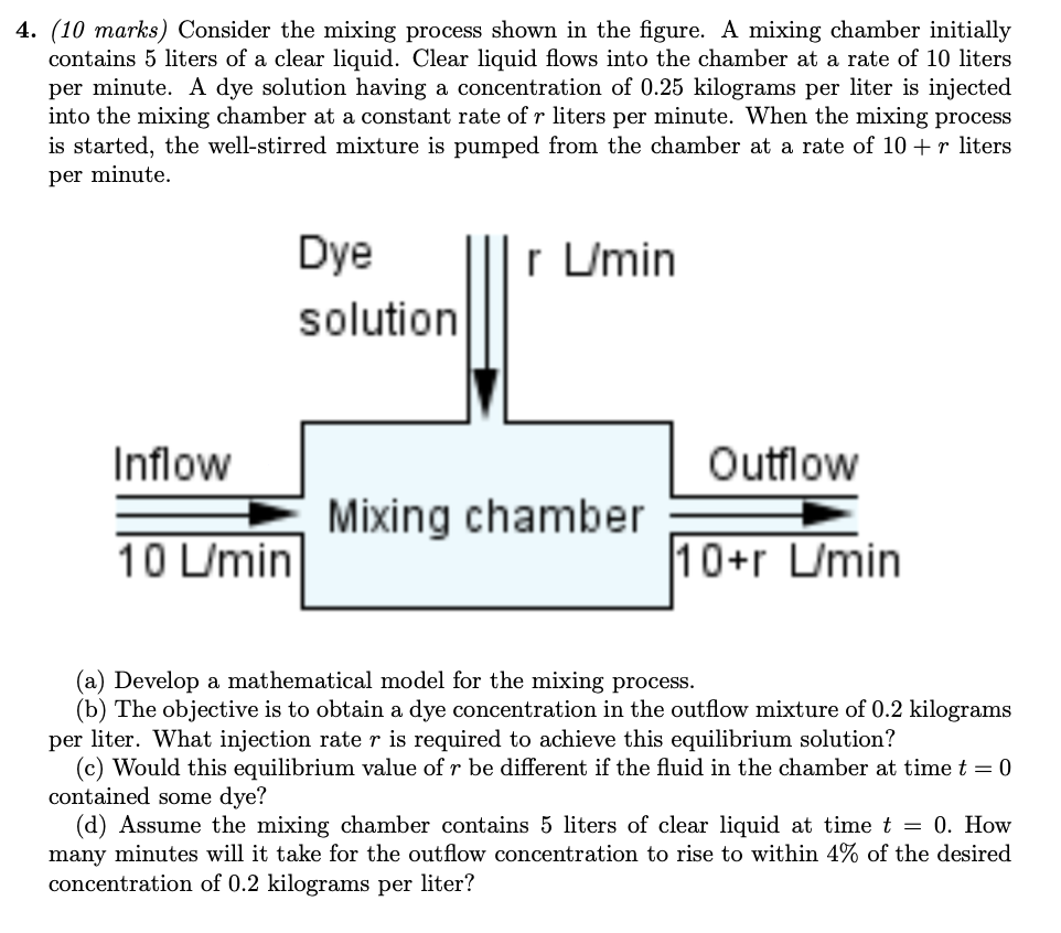 Solved 4. (10 ﻿marks) ﻿Consider the mixing process shown in | Chegg.com