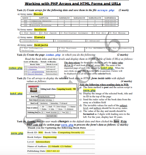 Solved 6 Working with PHP Arrays and HTML Forms and URLS | Chegg.com