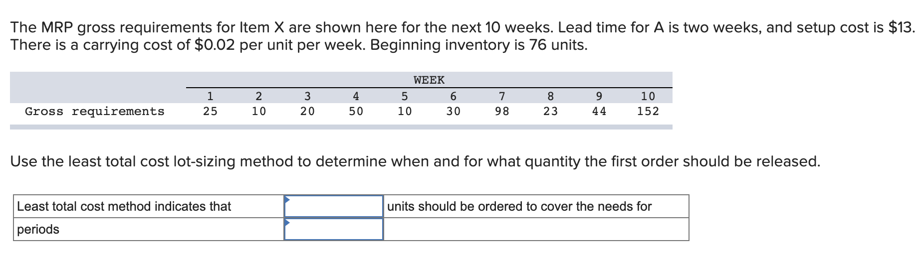Solved The MRP gross requirements for Item X are shown here | Chegg.com