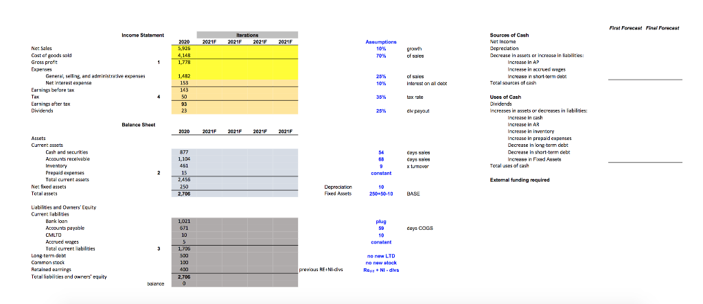 Part 1. Use the attached spreadsheet to build a | Chegg.com