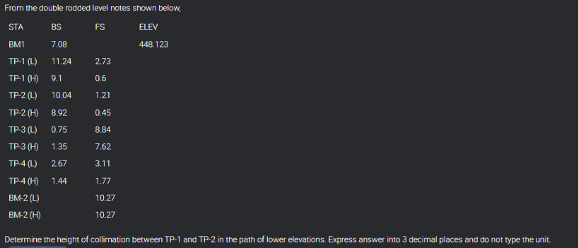 Solved From the double rodded level notes shown below, | Chegg.com